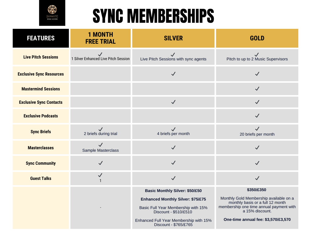 Membership - Ultimate